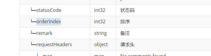 The configurations for customResponseFields/customRequestFields are not taking effect. · Issue ...