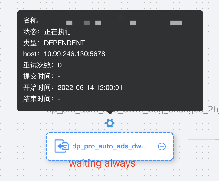 Bug Dependent Node Dependent Nodes Are Always Blocked · Issue 