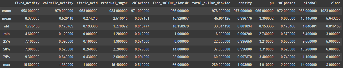 GitHub - Ray-red-byte/Data_Analysis_DecisionTree