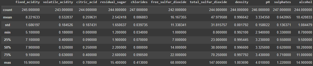 GitHub - Ray-red-byte/Data_Analysis_DecisionTree