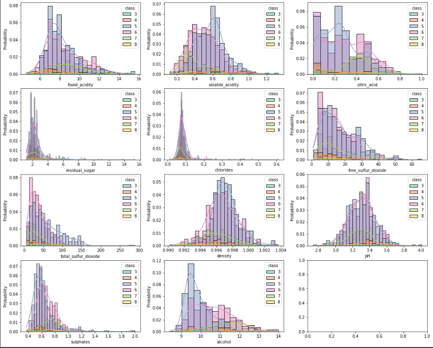 GitHub - Ray-red-byte/Data_Analysis_DecisionTree