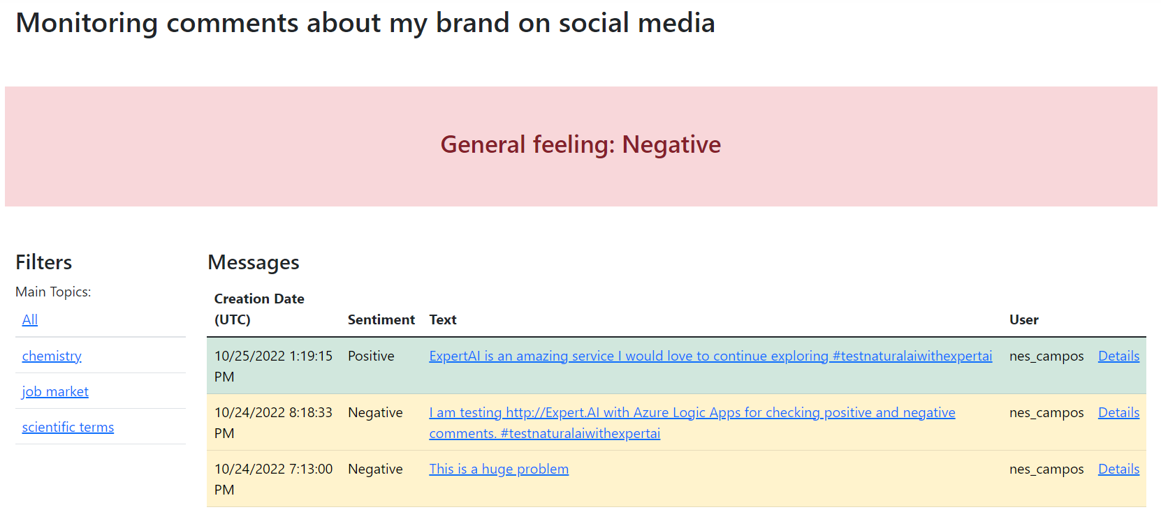 GitHub - nescampos/BrandAIMonitor