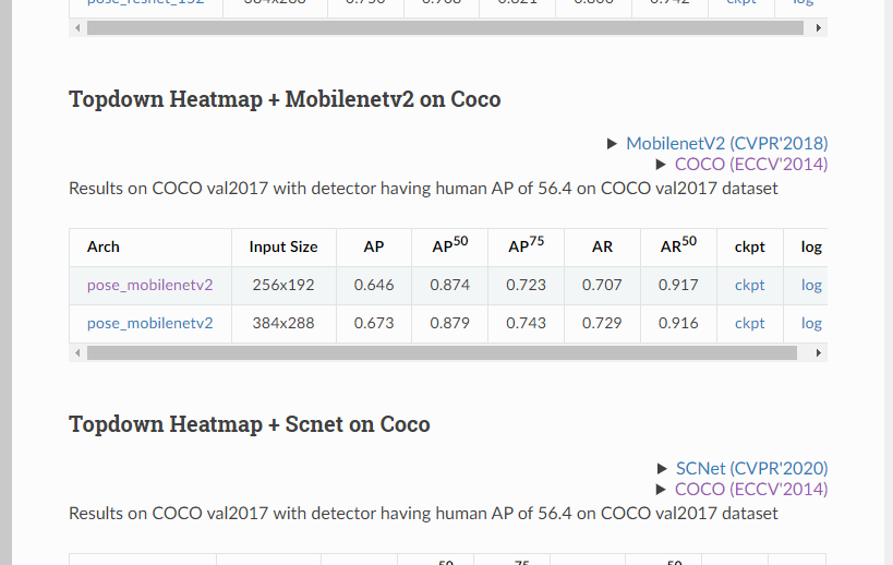模型问题 · Issue #933 · open-mmlab/mmpose · GitHub