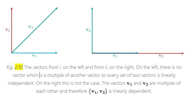 [New image]: linind-examplein2d · Issue #58 · PRIME-TU-Delft/Open-LA-Applets · GitHub