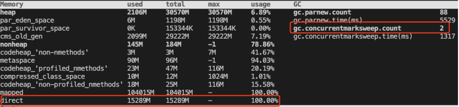 dashboard中memory的direct项突然不见了 · Issue #1733 · alibaba/arthas · GitHub