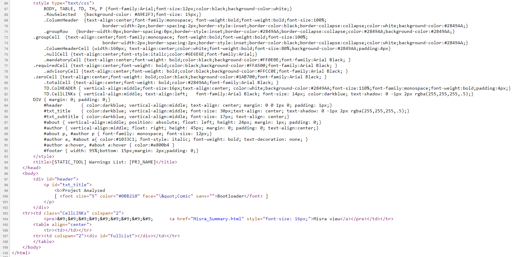 Google Visualization Table Cell Background Formatting · Issue #2863 · google/google ...