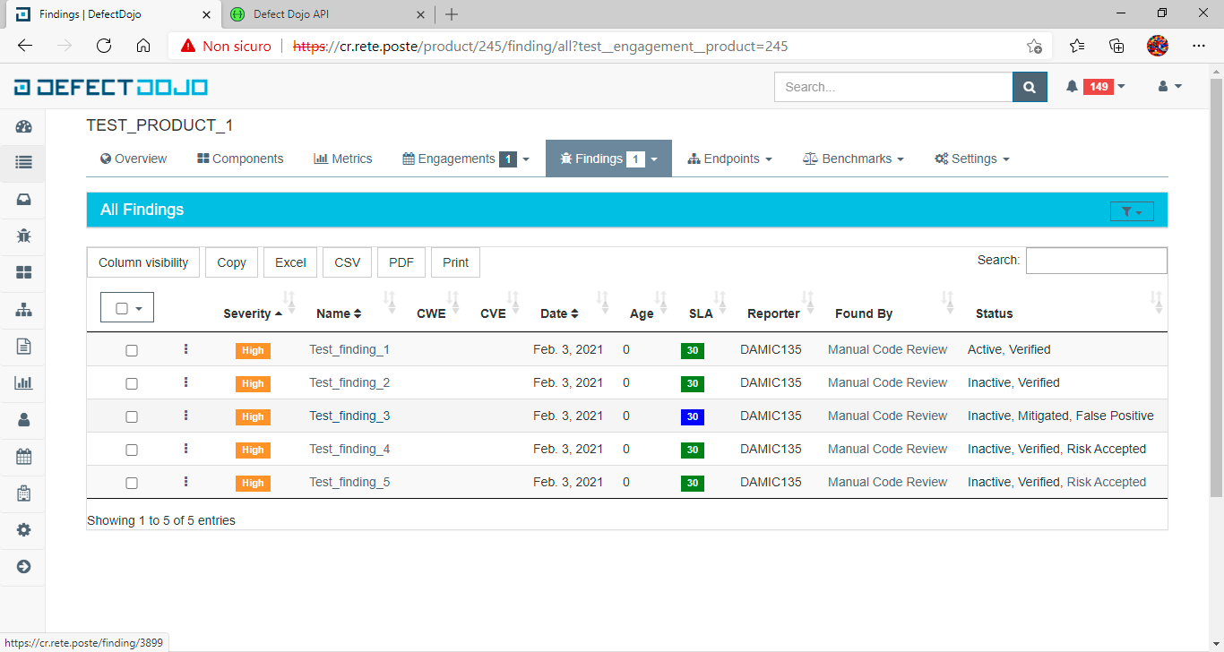 api should return not only active findings for product · Issue #3777 · DefectDojo/django ...