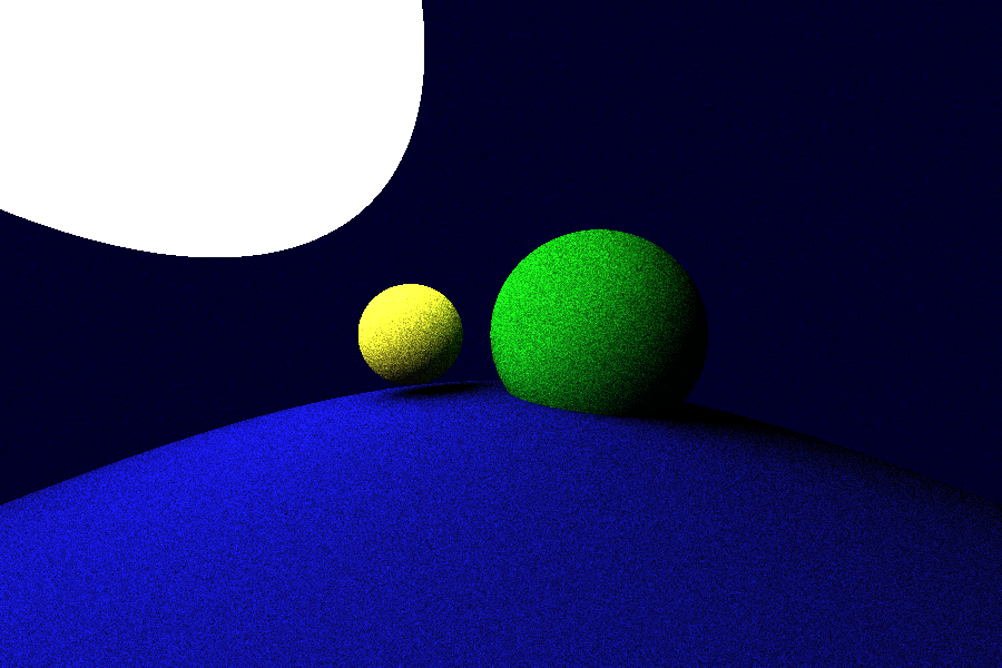 GitHub - mgundogan20/Raytracer: Pet project for rendering photo-realistic 3d scenes using optics