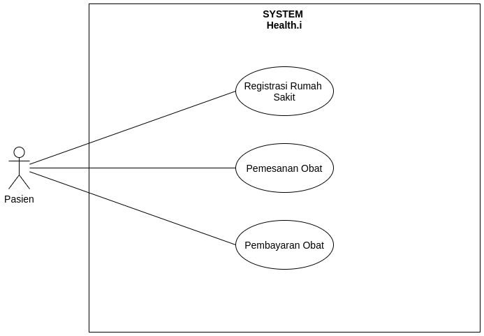 GitHub - Evan-Devara/Aplikasi_Healthi_Desktop