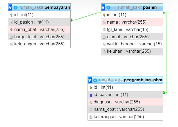 GitHub - Evan-Devara/Aplikasi_Healthi_Desktop