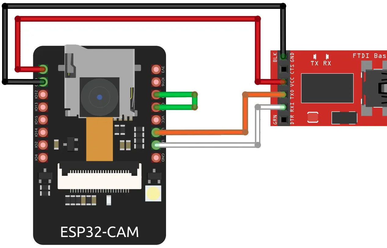 GitHub - raymundosoto/ESP32-CAM---Uso-basico: Configuración para usar ...