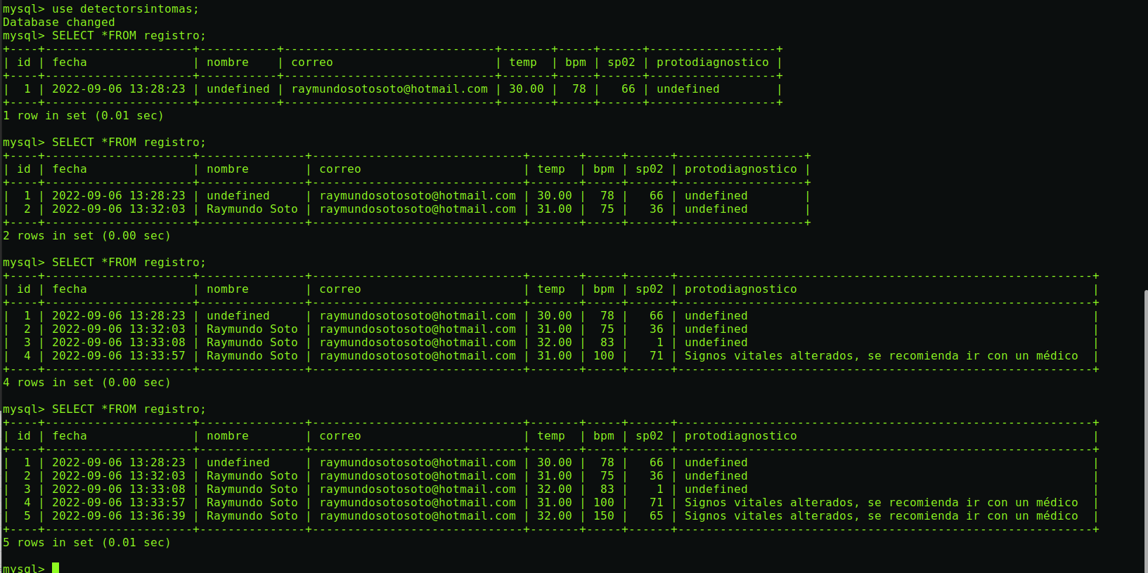 GitHub - raymundosoto/Detector-de-sintomas-covid: Este repositorio contiene todo lo necesario ...