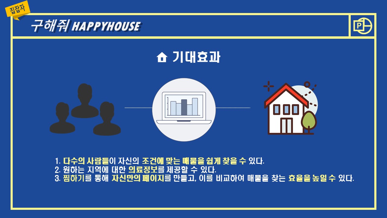 GitHub - Luminousjiny/HappyHouse: 🏠 부동산 매물검색 및 의료정보 제공 서비스