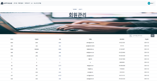GitHub - Luminousjiny/HappyHouse: 🏠 부동산 매물검색 및 의료정보 제공 서비스