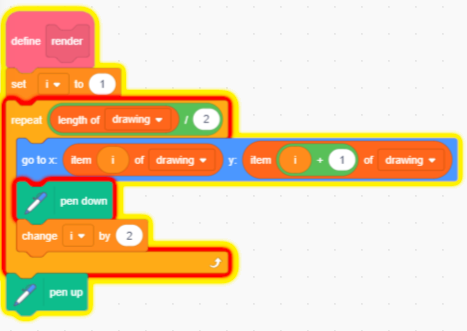 Adding option to "running block border" addon · Issue #4201 · ScratchAddons/ScratchAddons · GitHub