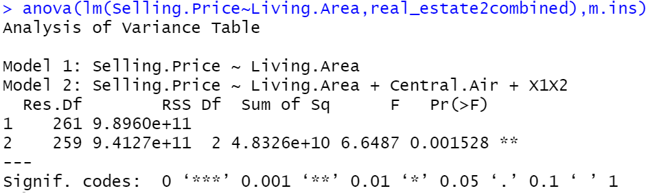 GitHub - irischu03/Housing-Price-Regression-Model