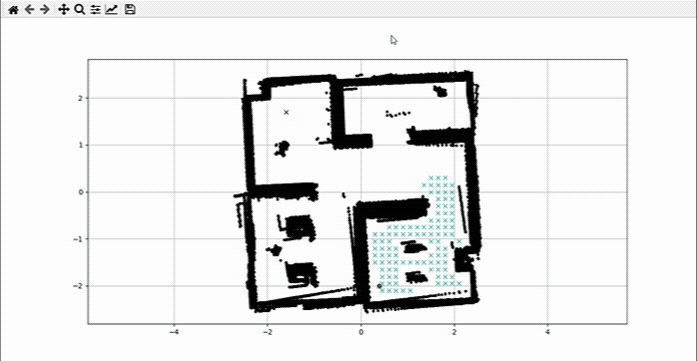 GitHub - BuseBeker/Autonomus-Mobile-Robots