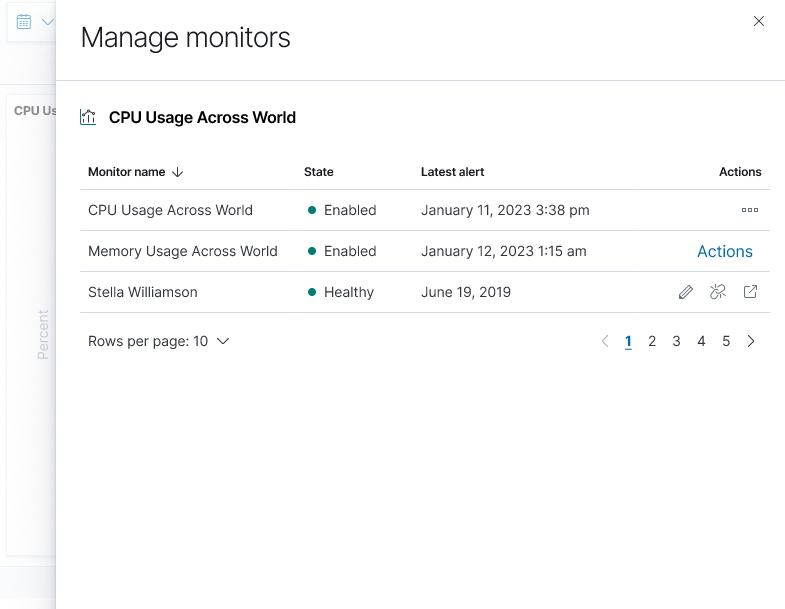 [FEATURE] Support managing monitors associated to a visualization · Issue #467 · opensearch ...