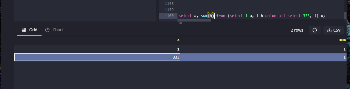 support noop group by clause · Issue #464 · questdb/questdb · GitHub