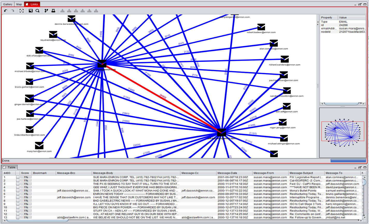GitHub - sepinf-inc/IPED: IPED Digital Forensic Tool. It is an open ...