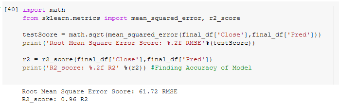 GitHub - Skamath3/Tesla-Stock-Prediction