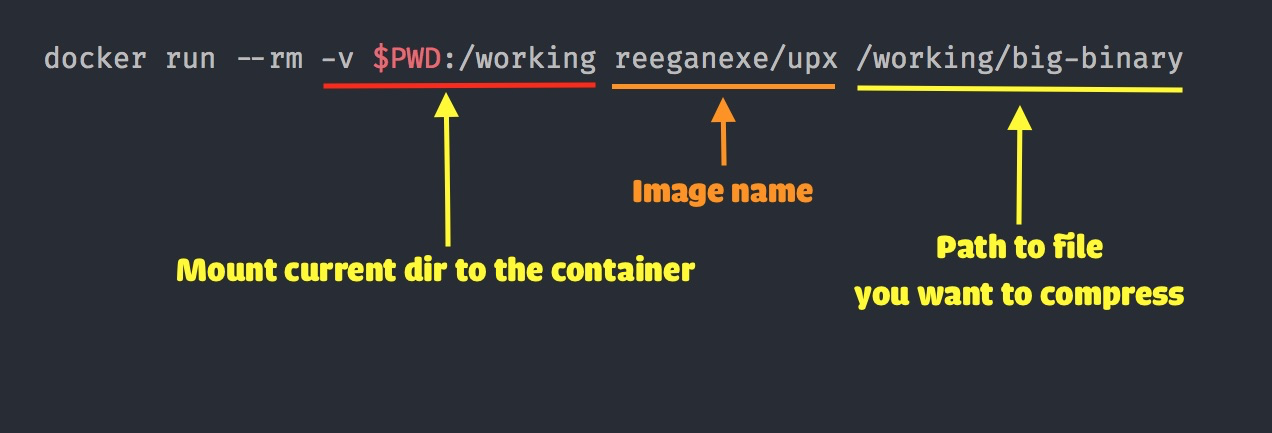 GitHub - ReeganExE/upx-alpine: Just Alpine & UPX