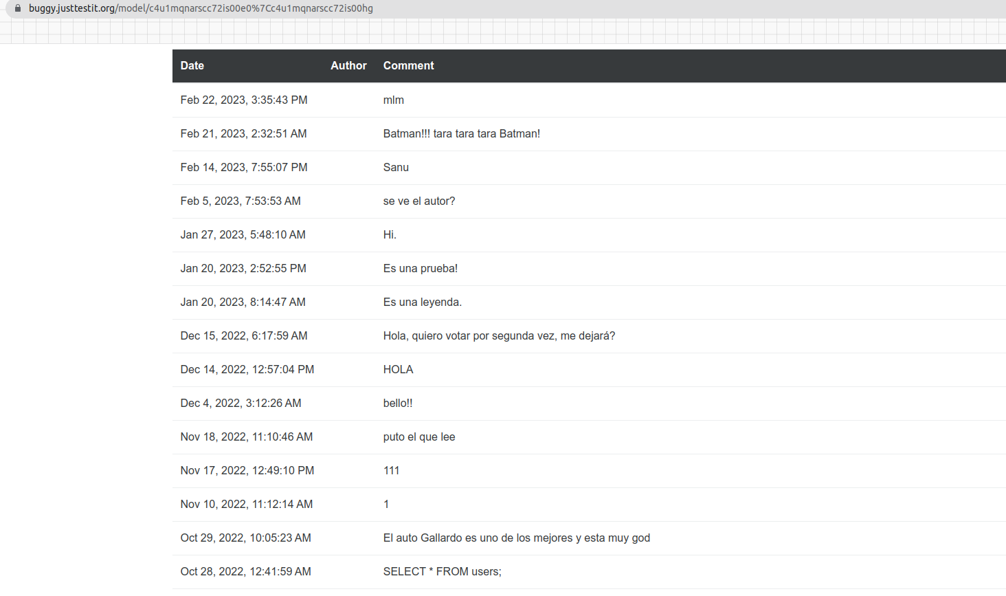 In some models, the author name is not displayed · Issue #3 · libunamari/buggycars · GitHub