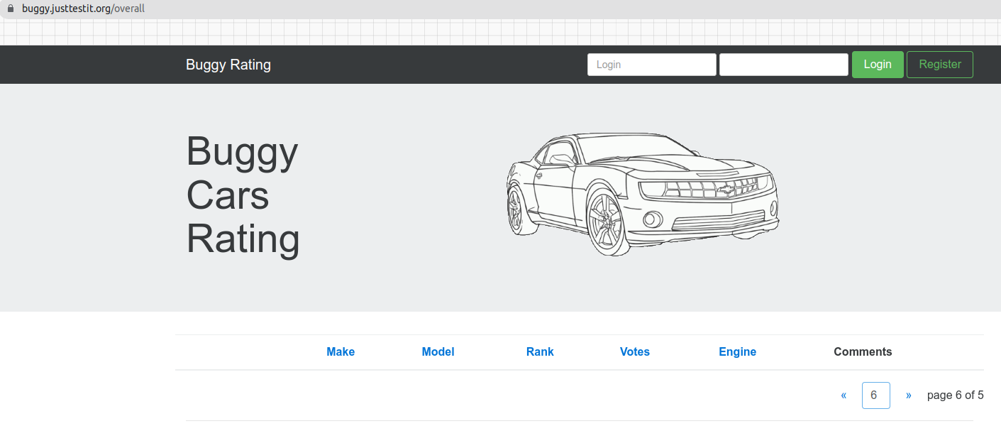 Problems while navigating through different pages of the overall page · Issue #5 · libunamari ...