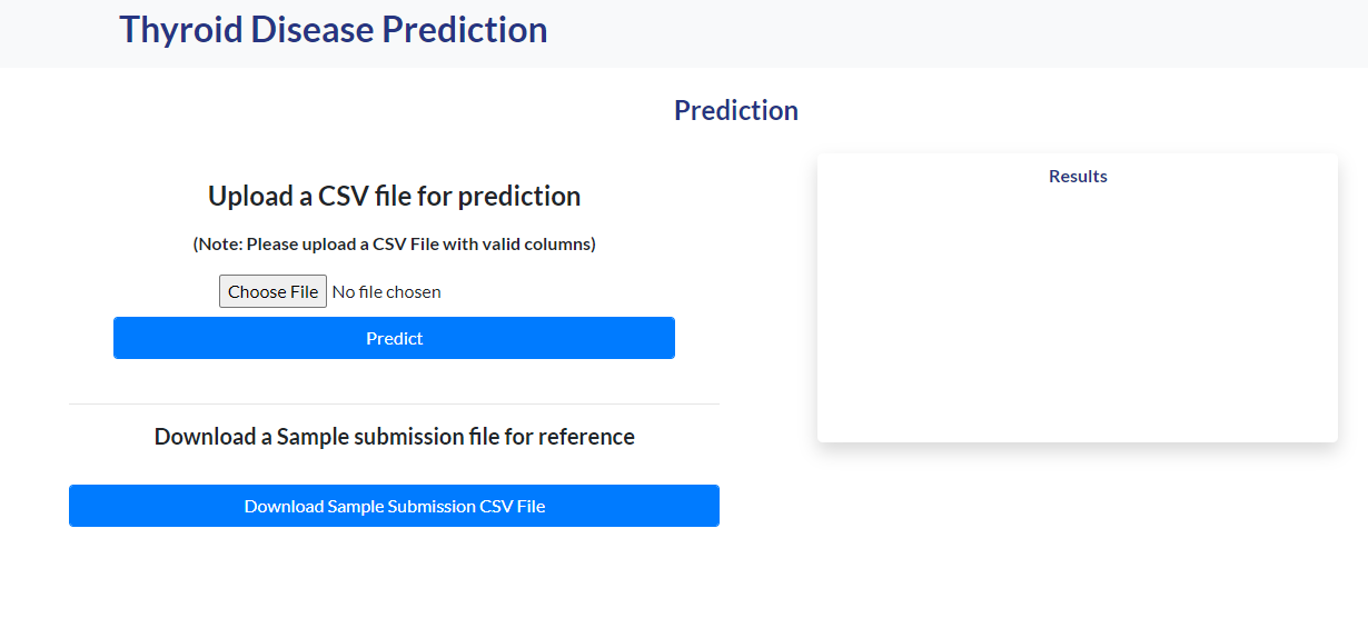 GitHub - Sana-Khan94/Thyroid-Disease-Detection: Internship Project in ...