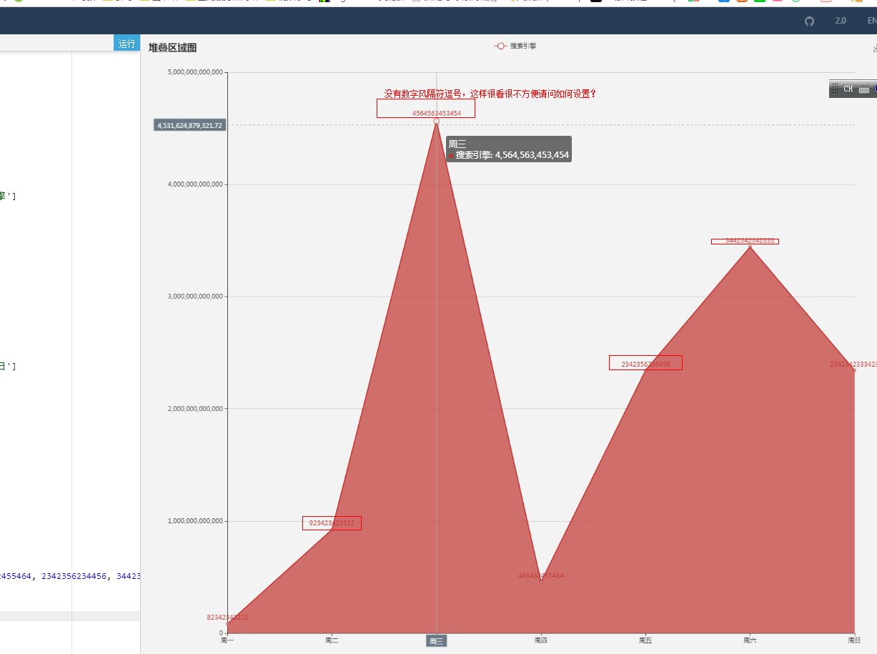 折线图界面显示金额无格式化？怎么设置 · Issue #5932 · apache/echarts · GitHub