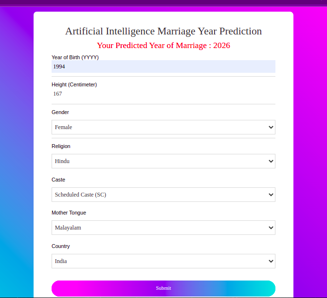 GitHub - sasikala07/DataScience-Portfolio