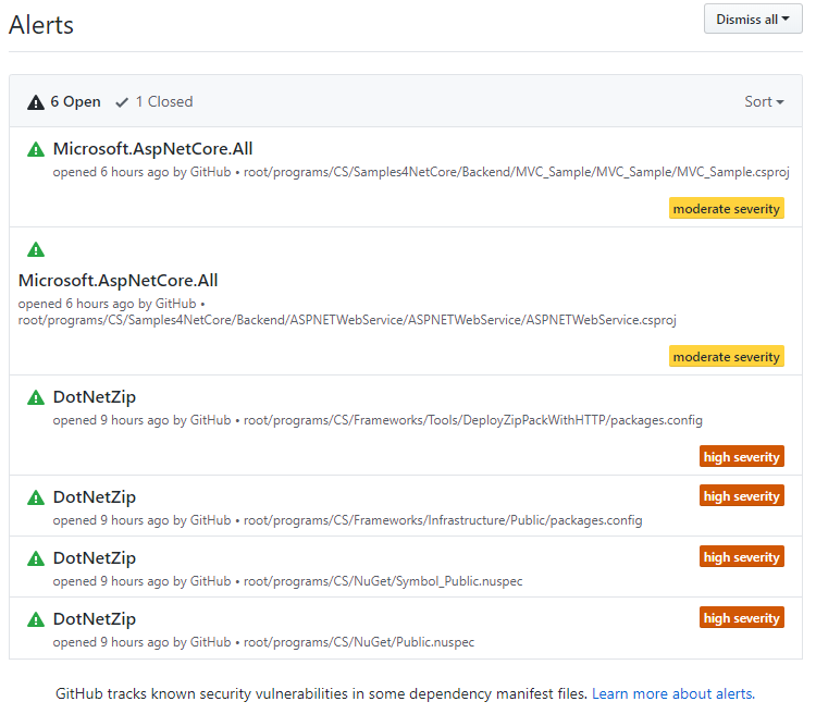 Potential of security vulnerability in dependencies. · Issue #316 · OpenTouryoProject/OpenTouryo ...