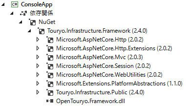 There is needs to introduce dependency-groups in the nuspec file. · Issue #323 ...
