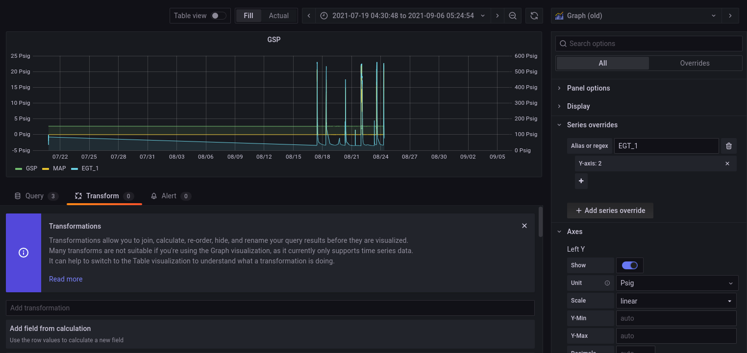 Grafana 8.1.1 Dual axes is not working while using time series Panel ...