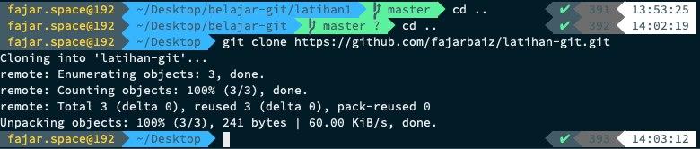GitHub - HamdanAlWahidan/LatihanVCS: Hostinger Tutorial Halaman ...