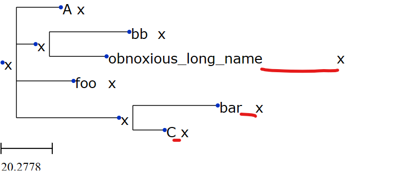 (Py)Qt bug resulting in variable spacing between adjacent text boxes, scaling with string length ...