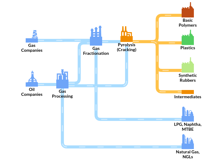 Make eCharts graph link animated for better UI. · Issue #15433 · apache/echarts · GitHub