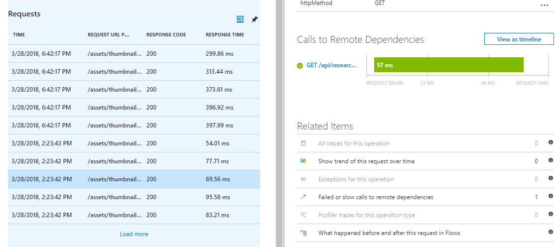 HttpClient dependencies in ASP.NET Core app showing out of sync · Issue #582 · microsoft ...
