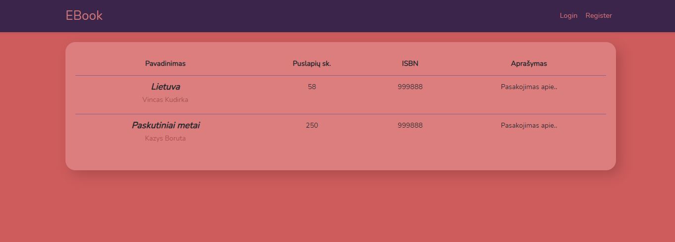 GitHub - tomas-land/Ebook-app: Web app built with Laravel framework