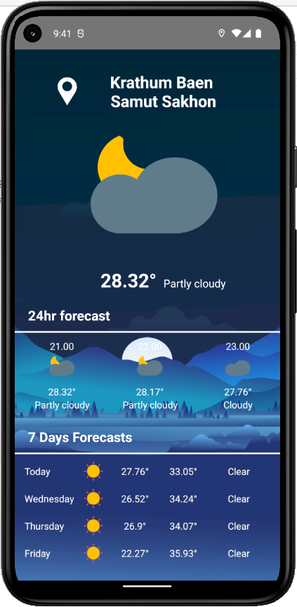 GitHub - Papada-Pothi/WeatherForecast
