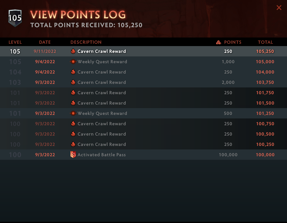 Battle Pass Kick The Chest Issues · Issue #3020 · ValveSoftware/Dota2-Gameplay · GitHub