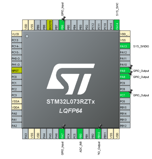 GitHub - eneskaya20/Small-demonstration-of-smart-house: It has some ...
