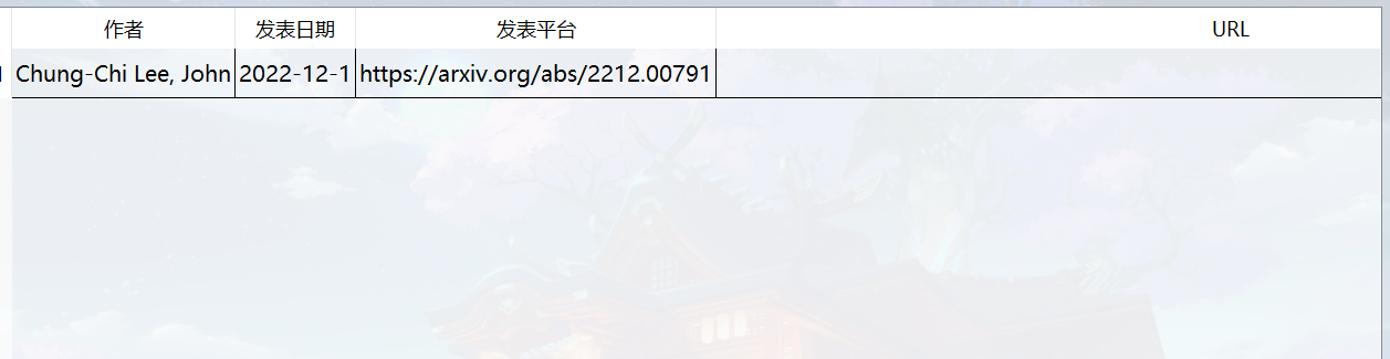 Admin 端的document问题 · Issue #18 · sophiefy/WHU-MMS · GitHub