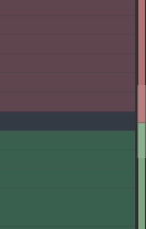 Minimap makes scrollbar hard to notice · Issue #471 · fork-dev ...