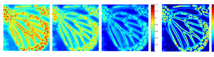 演示图像 · Issue #28 · XPixelGroup/ClassSR · GitHub