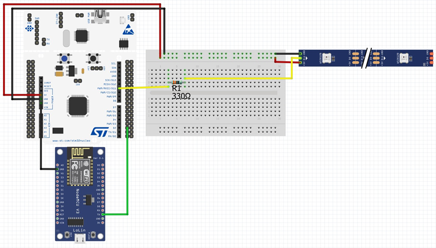 GitHub - sadikozel/WS2812B_stm32: Controlling WS2812B addressable RGB LEDs with STM32.