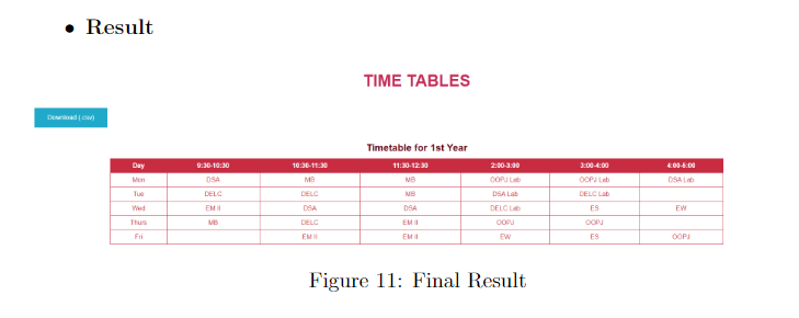 GitHub - PandaSupremacy/Time-Table-Generator: Generates an optimized ...