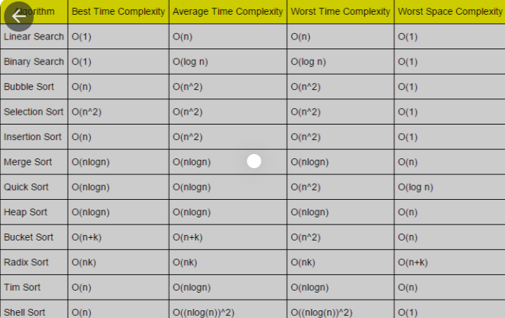 GitHub - doremon11/code