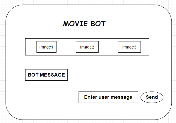 GitHub - vamsijavvadi7/Repl-Web-ChatBot