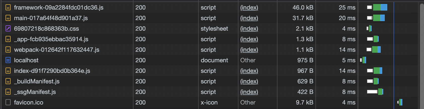 GitHub - DaliborPan/dynamic-imports-demo